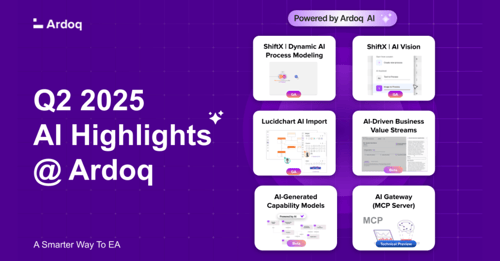 Generative AI and EA: Modeling the Enterprise | Ardoq